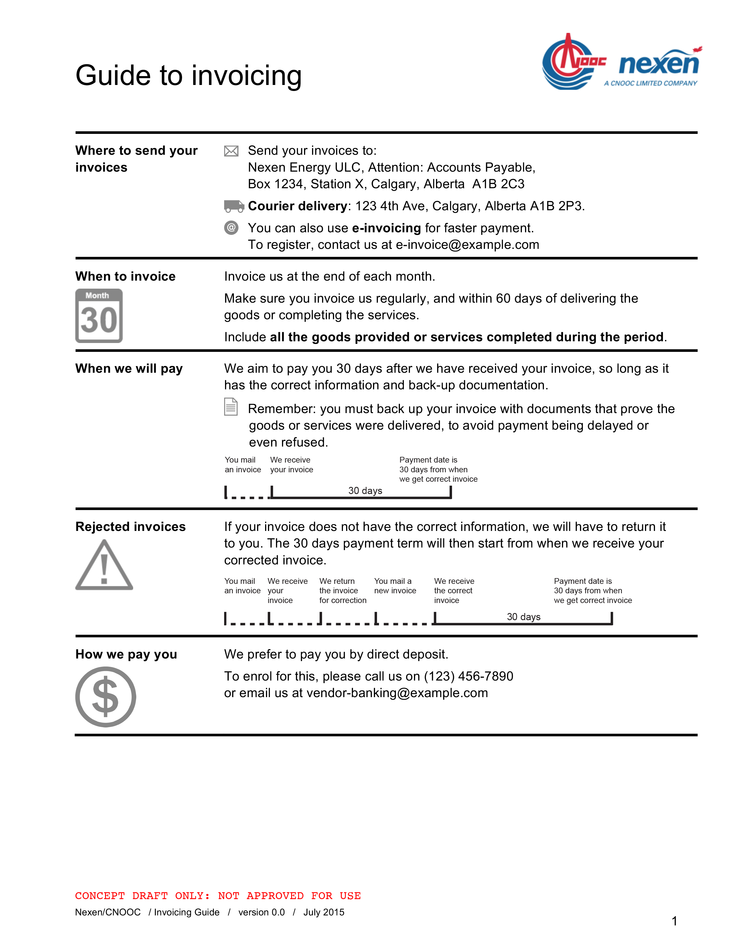 User Guide Format