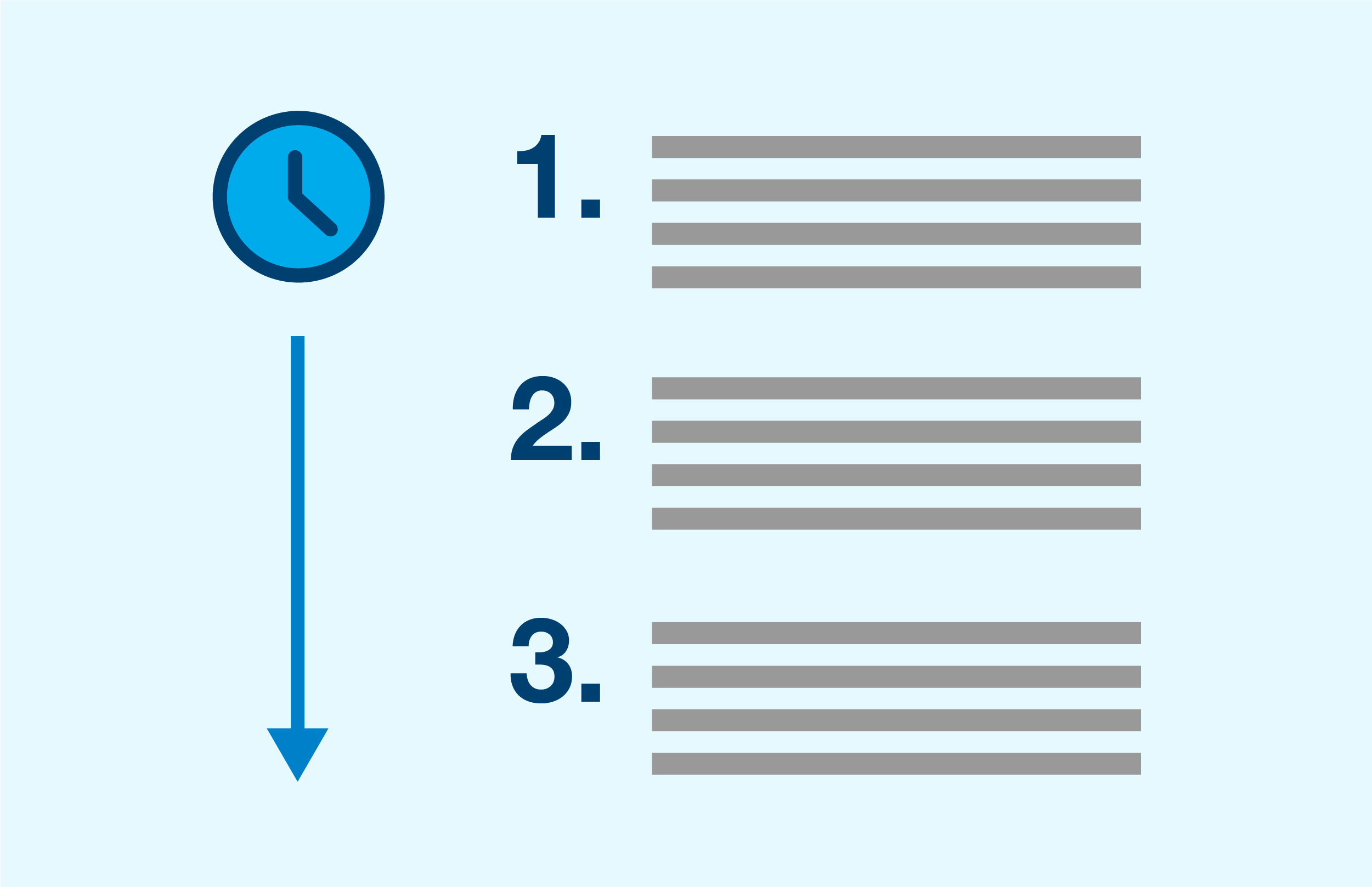 Chronological Order